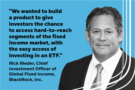 iShares Flexible Monthly Income ETF